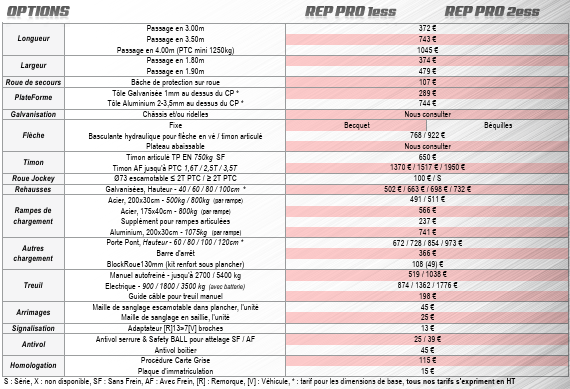 REMORQUE SUIVIT - GAMME REP PRO - 1001 Quads 03